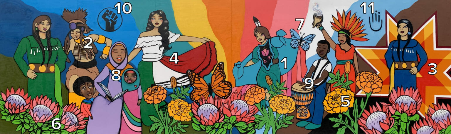 Mural Welcomes Families to East Lake Street - The Family Partnership